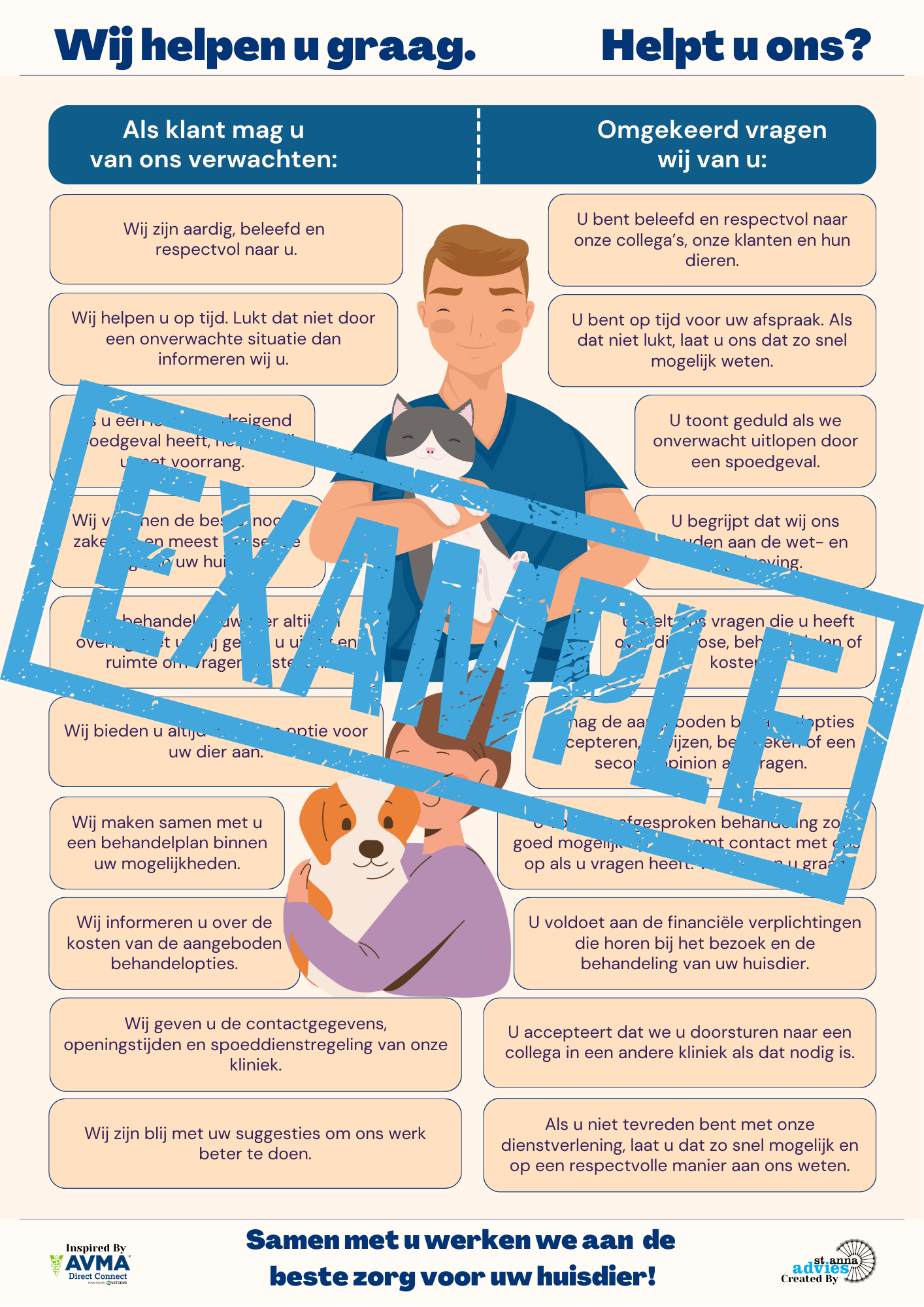 Wachtkamer poster - St Anna Advies